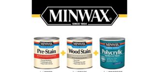 Does Water Based Poly Yellow? Discover the Truth Behind the Yellowing ...