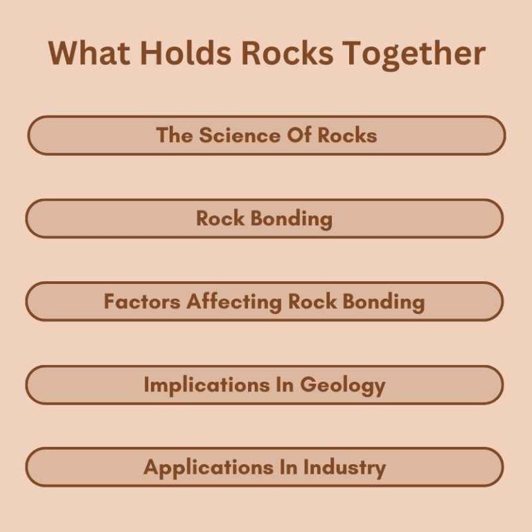What Holds Rocks Together: Unraveling the Secrets of Rock Bonding