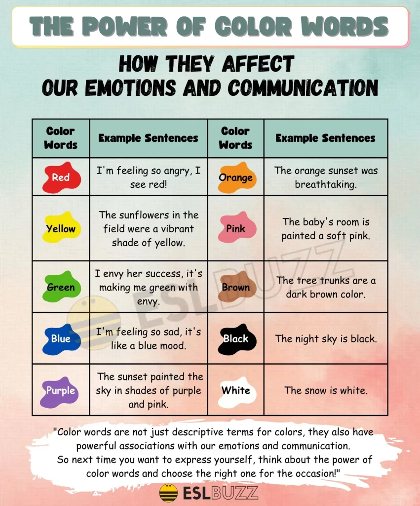 Two Tone Metal Building Colors: Unleash the Power of Vibrant Combinations