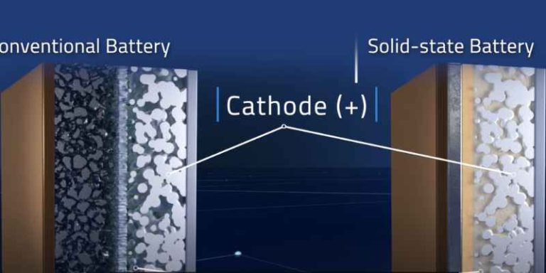 3D-Printed Battery: Revolutionary Energy Solution