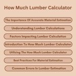 How Much Lumber Calculator: Master Your Material Estimation