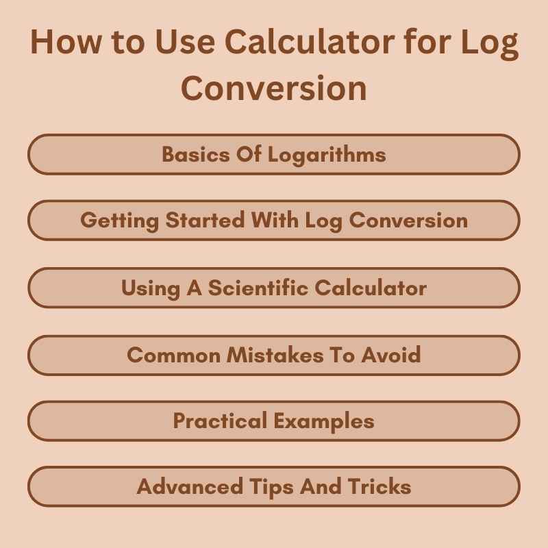 How to Use Calculator for Log Conversion: Mastering the Basics