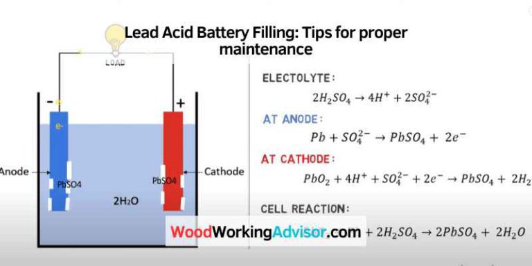 Lead Acid Battery Filling: Tips for proper maintenance