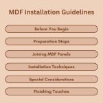 MDF Installation Guidelines: Nail Your Project's Success!