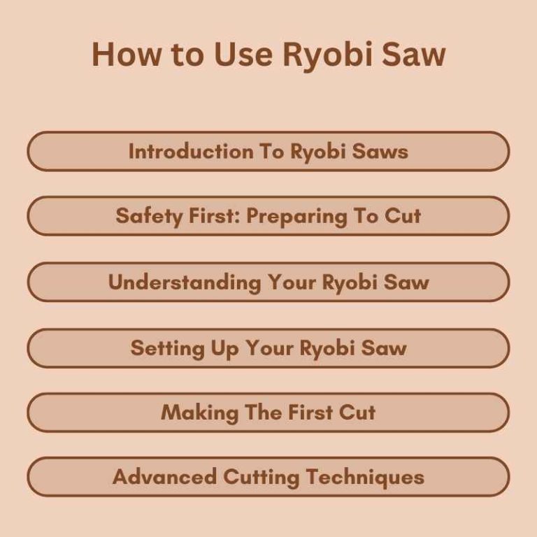 How to Use Ryobi Saw: Master Cutting in Minutes