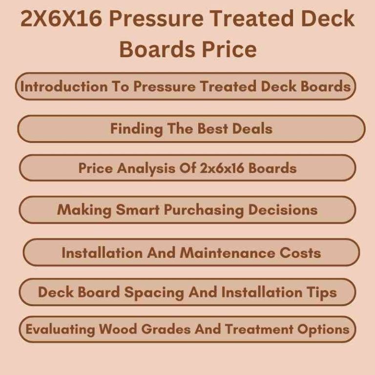 2X6X16 Pressure Treated Deck Boards Price: Best Deals!