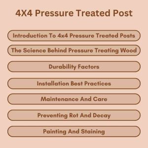4X4 Pressure Treated Post: Ultimate Durability Guide