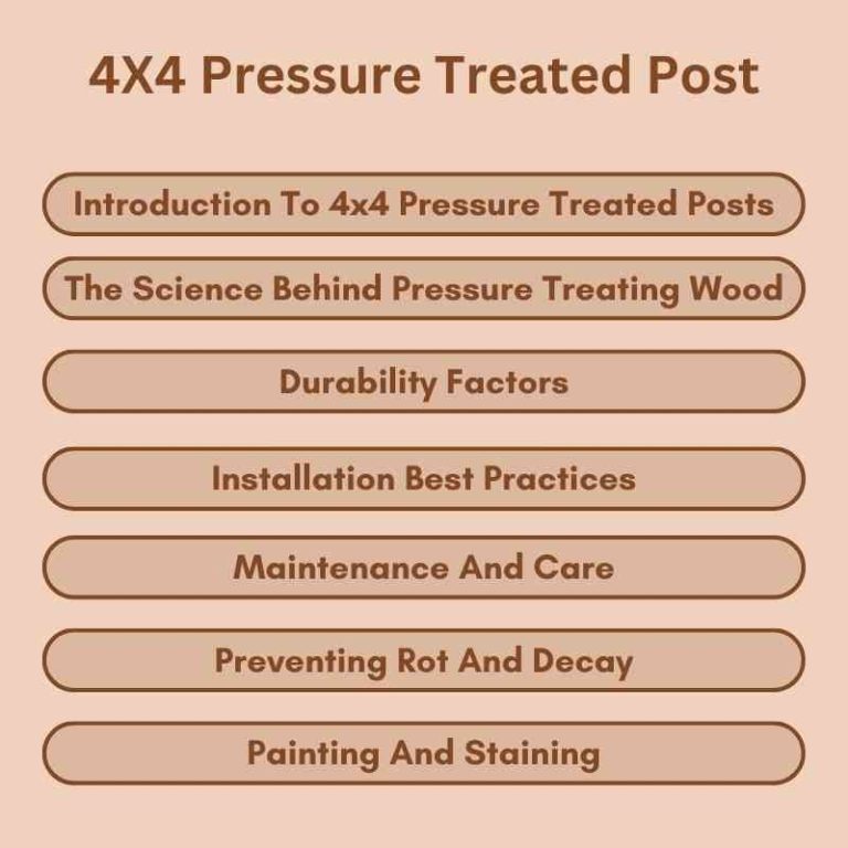 4X4 Pressure Treated Post: Ultimate Durability Guide