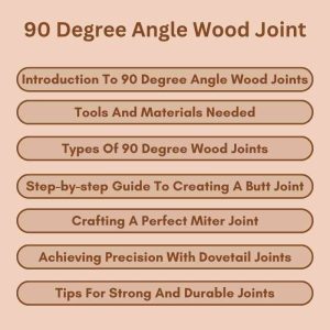 90 Degree Angle Wood Joint: Master Perfect Right Angles