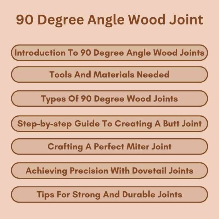 90 Degree Angle Wood Joint: Master Perfect Right Angles