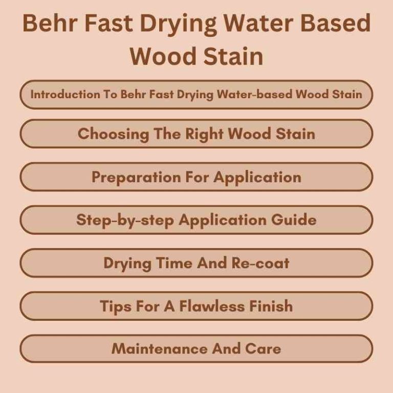 Behr Fast Drying Water Based Wood Stain: Transform Now!