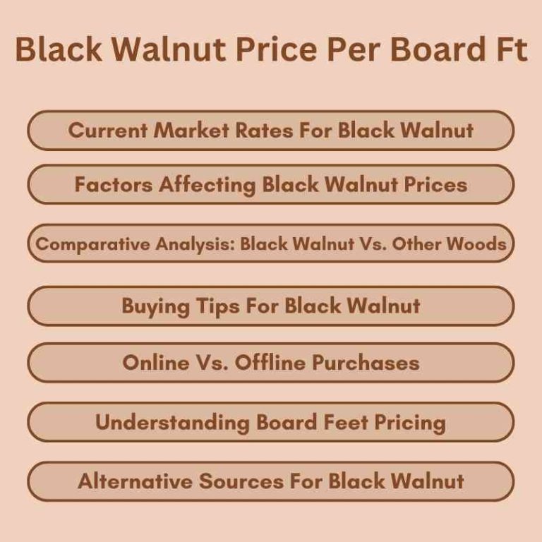 Black Walnut Price Per Board Foot