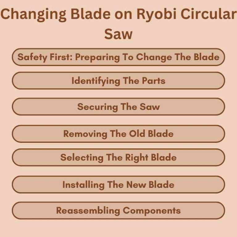 Changing Blade on Ryobi Circular Saw: Quick and Easy Guide