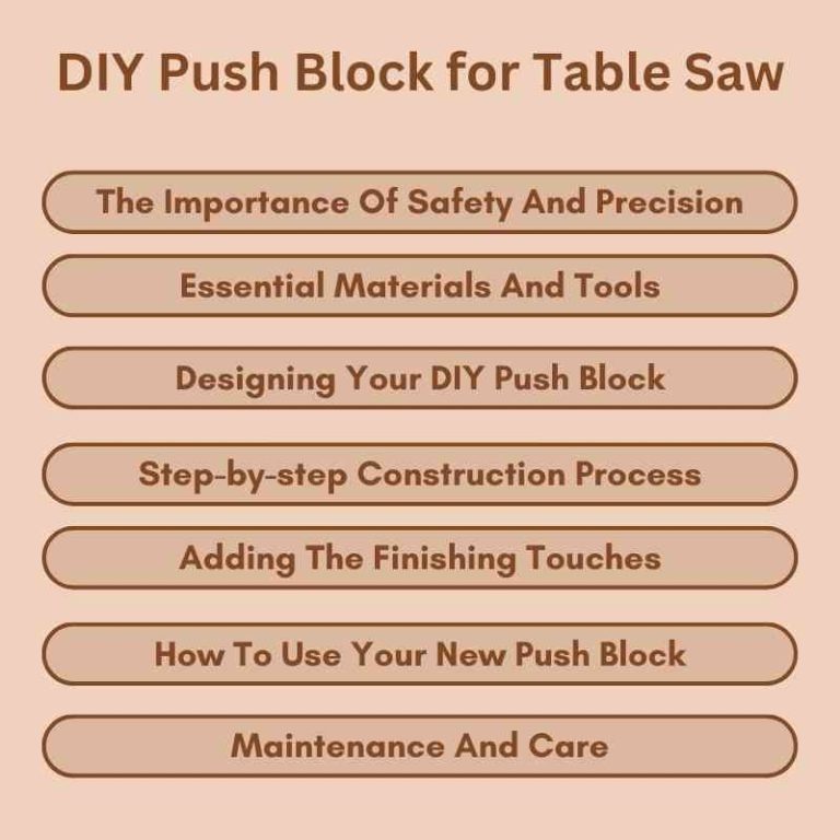 DIY Push Block for Table Saw: Ensure Safe & Precise Cuts