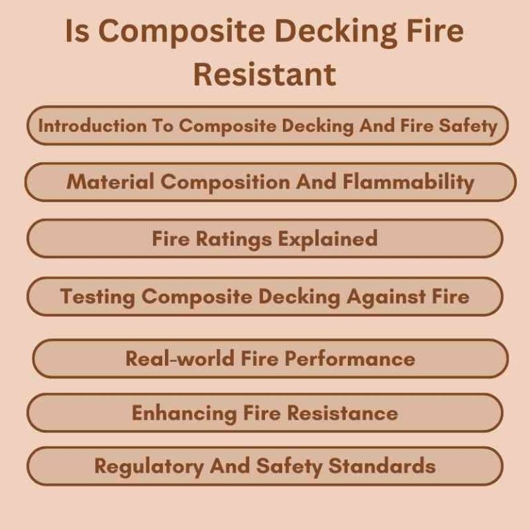 Is Composite Decking Fire Resistant? Unveiling the Truth