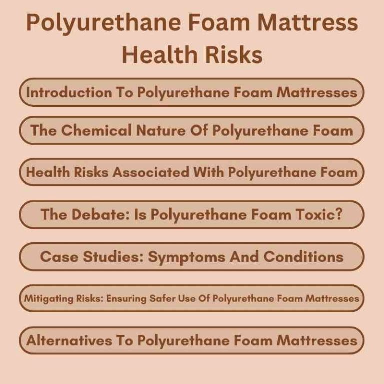 Polyurethane Foam Mattress Health Risks: Vital Facts