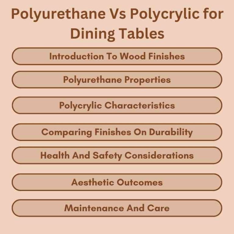 Polyurethane Vs Polycrylic for Dining Tables: Ultimate Guide