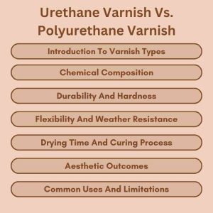 Urethane Varnish Vs. Polyurethane Varnish: Ultimate Guide