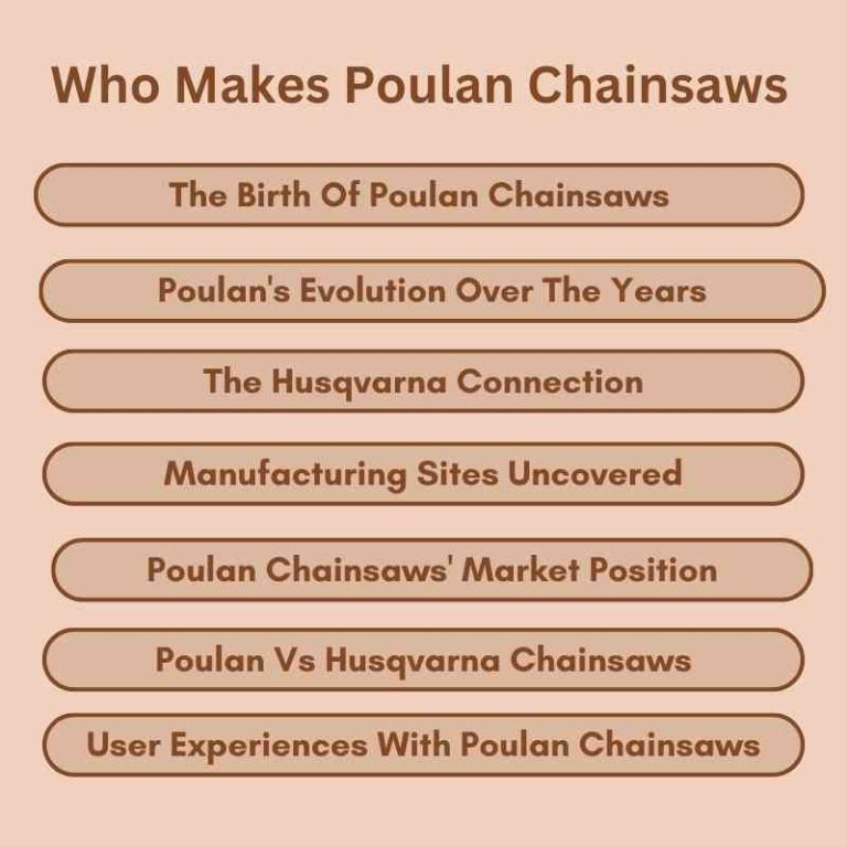 Who Makes Poulan Chainsaws? Unveiling the Makers!