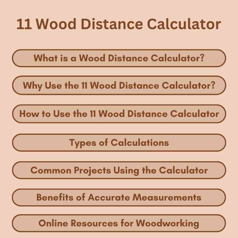 11 Wood Distance Calculator: Maximize Your Golf Game!