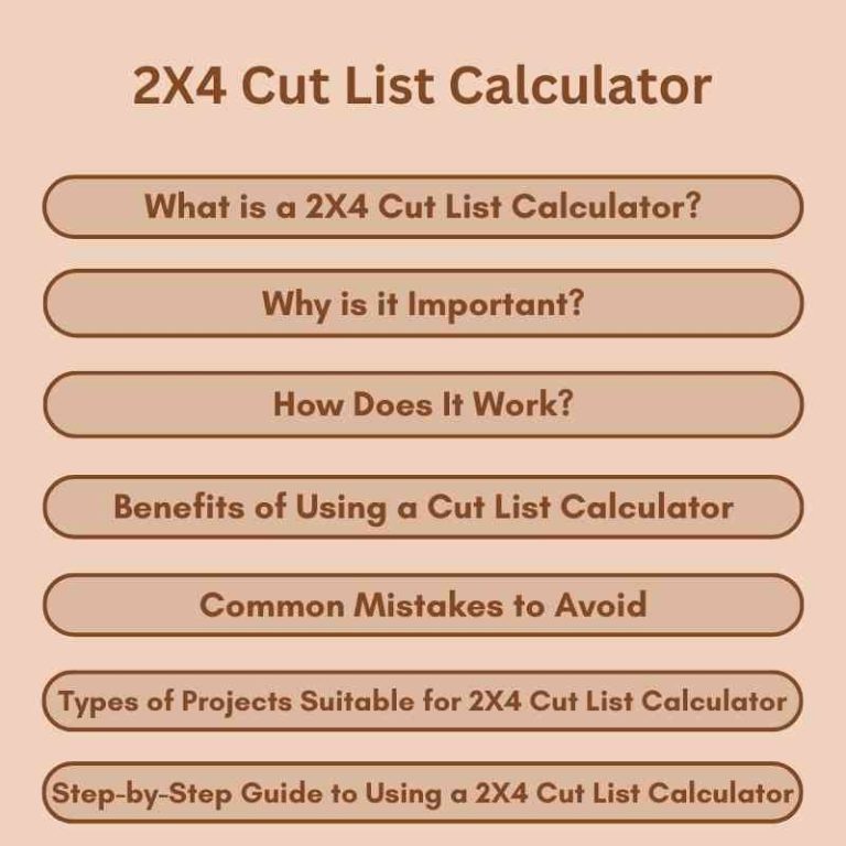 2X4 Cut List Calculator: Streamline Your DIY Projects!