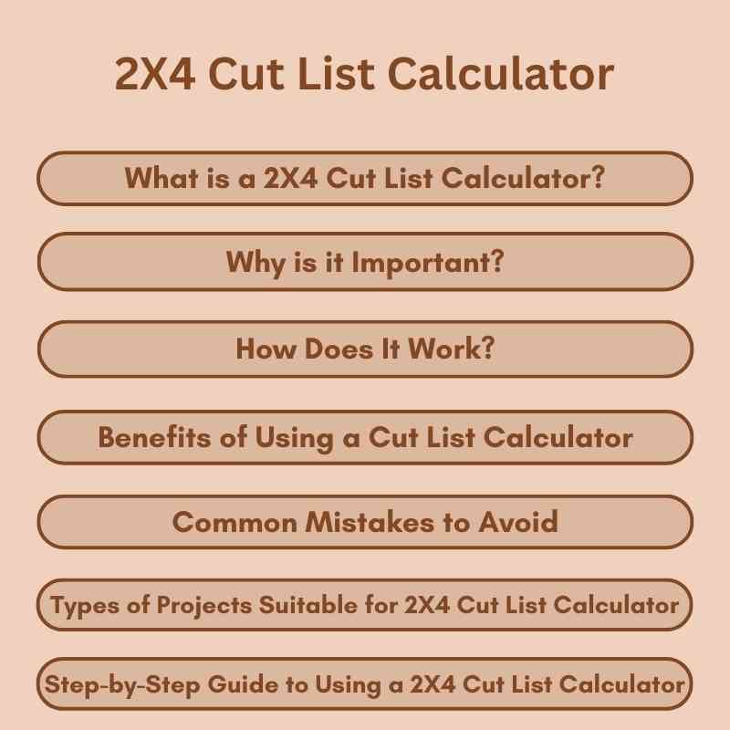 2X4 Cut List Calculator: Streamline Your DIY Projects!