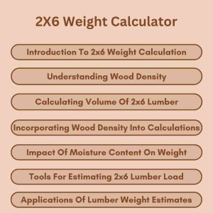 2X6 Weight Calculator: Estimate Lumber Loads with Ease