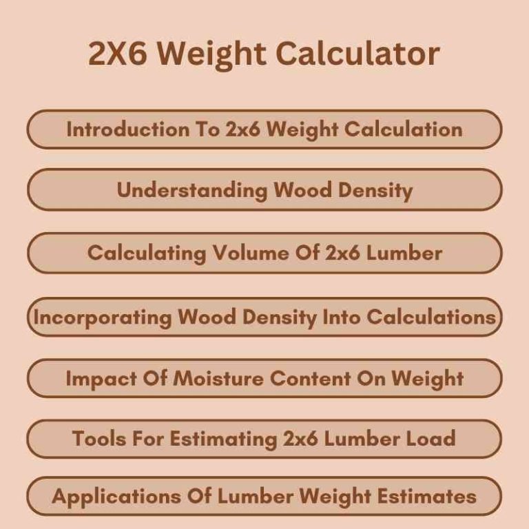 2X6 Weight Calculator: Estimate Lumber Loads with Ease