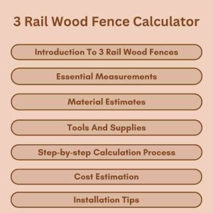 3 Rail Wood Fence Calculator: Estimate with Ease!