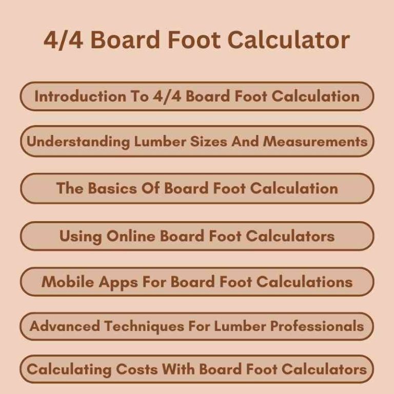 4/4 Board Foot Calculator: Maximize Your Lumber Savings!
