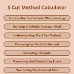 5 Cut Method Calculator: Unleash Precision Woodworking!