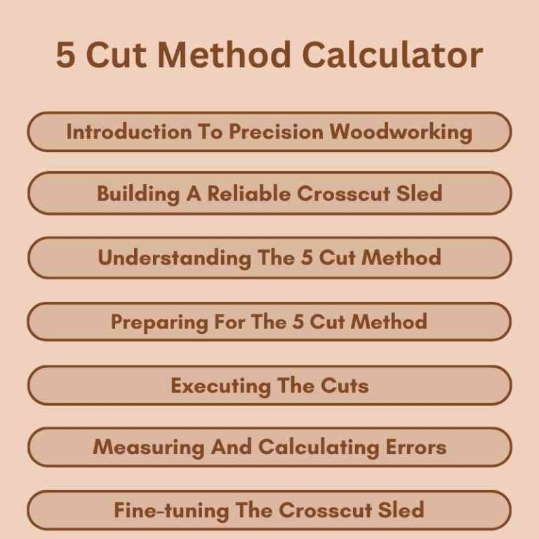 5 Cut Method Calculator: Unleash Precision Woodworking!