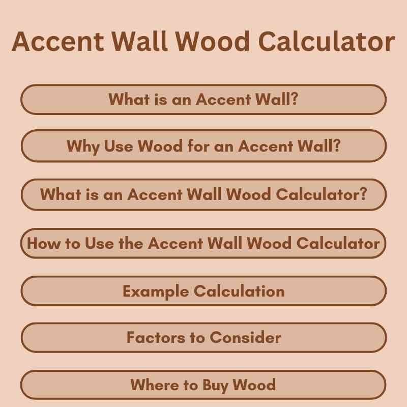 Accent Wall Wood Calculator: Design with Precision