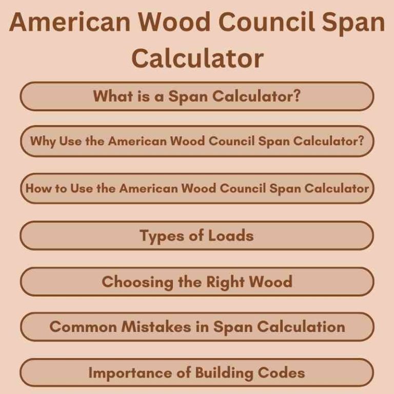American Wood Council Span Calculator: Ensure Safe Builds!
