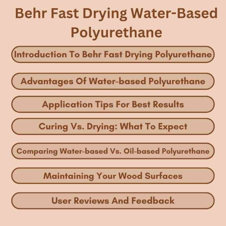 Behr Fast Drying Water-Based Polyurethane: A Quick Fix!