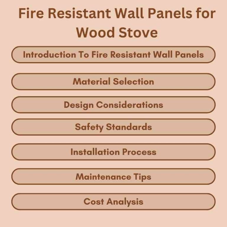 Fire Resistant Wall Panels for Wood Stove: Ultimate Guide