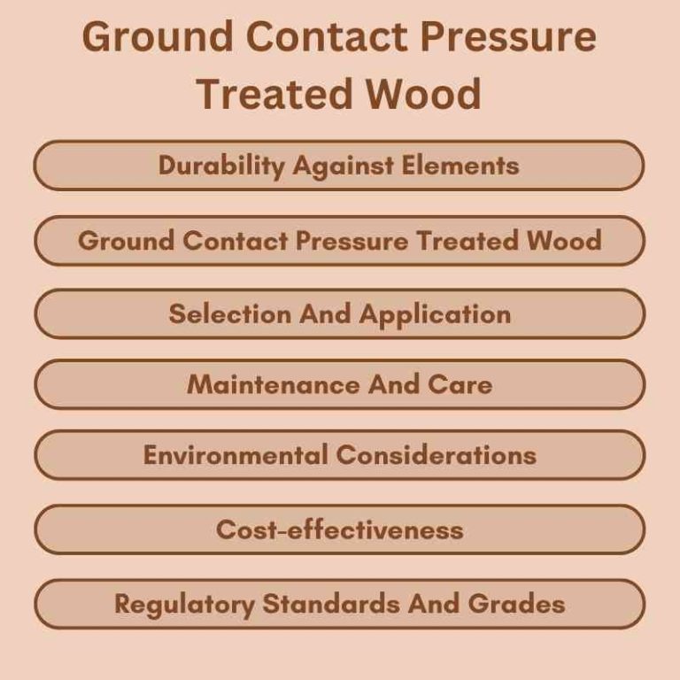 Ground Contact Pressure Treated Wood: Durability Defined
