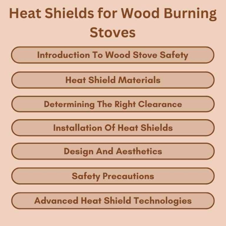 Heat Shields for Wood Burning Stoves: Ultimate Safety Guide