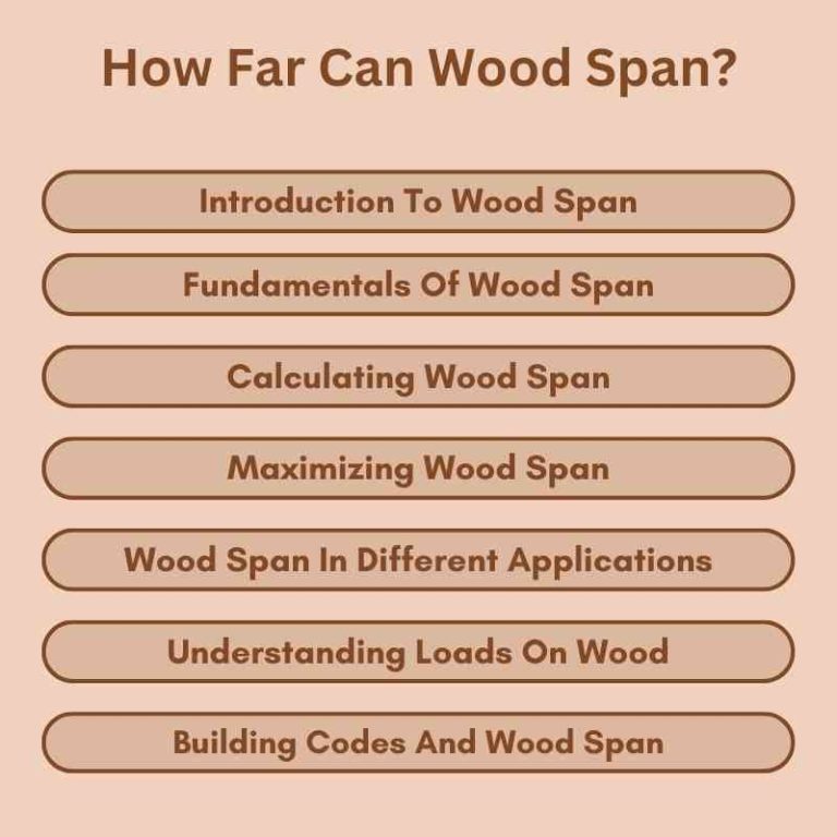 How Far Can Wood Span? Uncover the Secrets!
