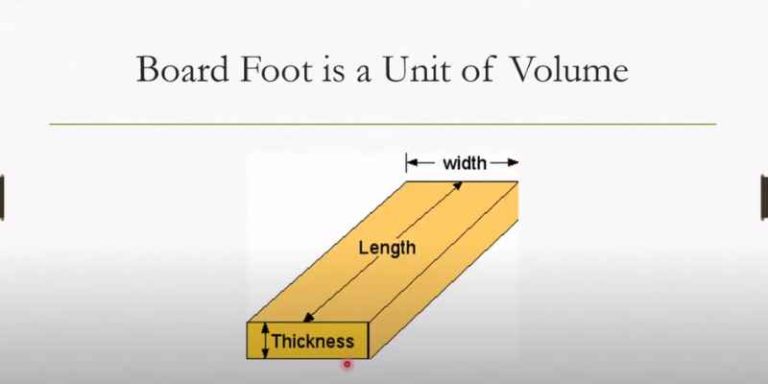 How Many Board Feet in a 8x8: Quick Calculation Guide