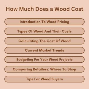 How Much Does a Wood Cost: Price Guide & Tips