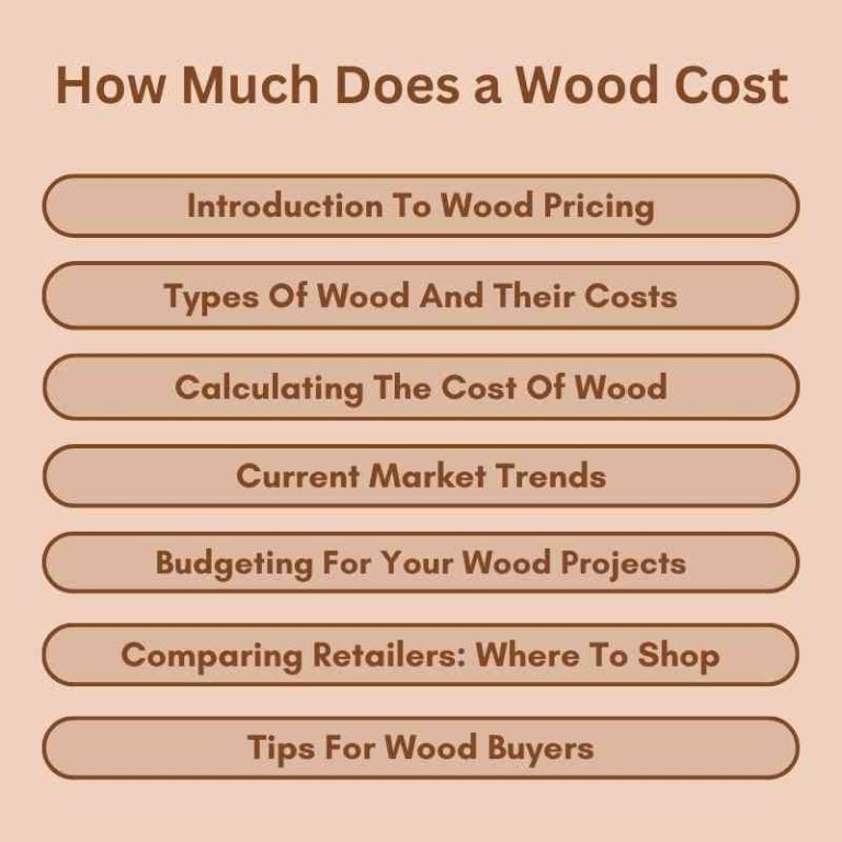 How Much Does a Wood Cost: Price Guide & Tips