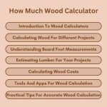 How Much Wood Calculator: Estimate Your Project Needs!