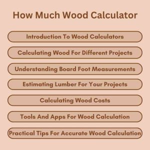 How Much Wood Calculator: Estimate Your Project Needs!