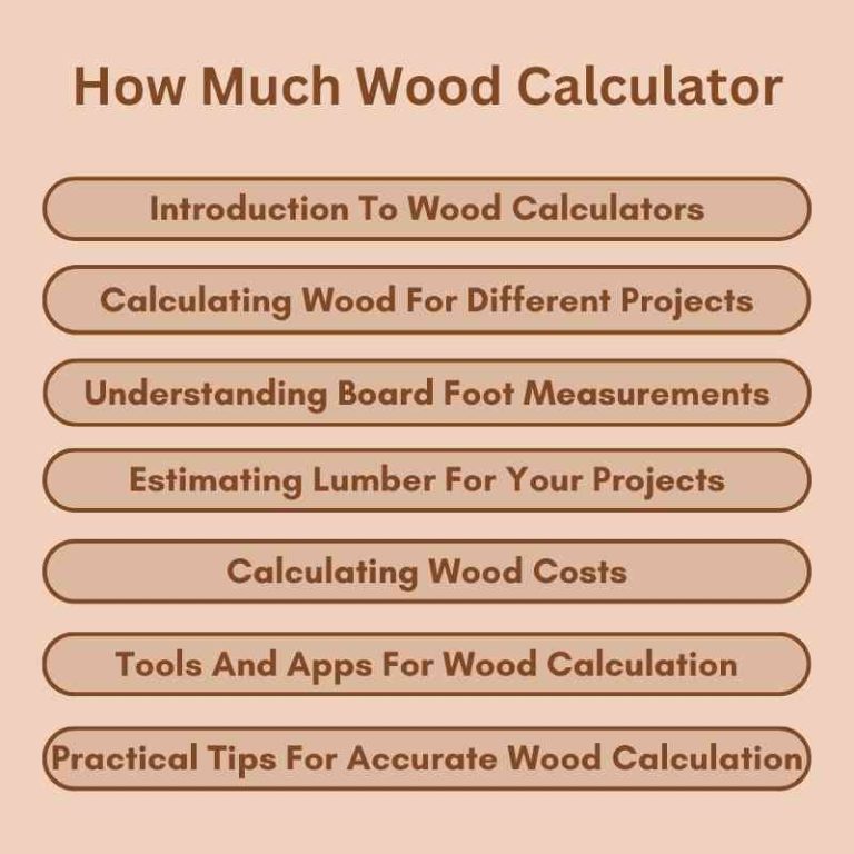 How Much Wood Calculator: Estimate Your Project Needs!