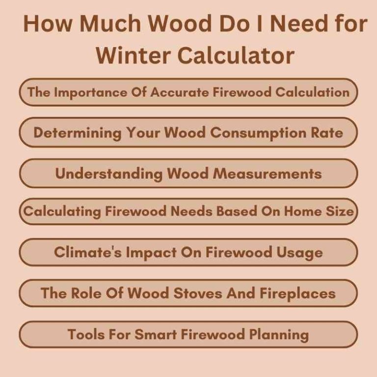 How Much Wood Do I Need for Winter Calculator: Stock Smartly!
