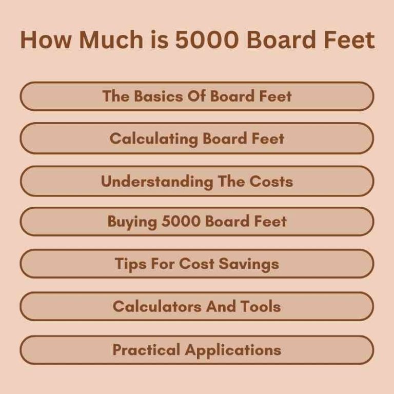 How Much is 5000 Board Feet: Unveiling Costs & Tips