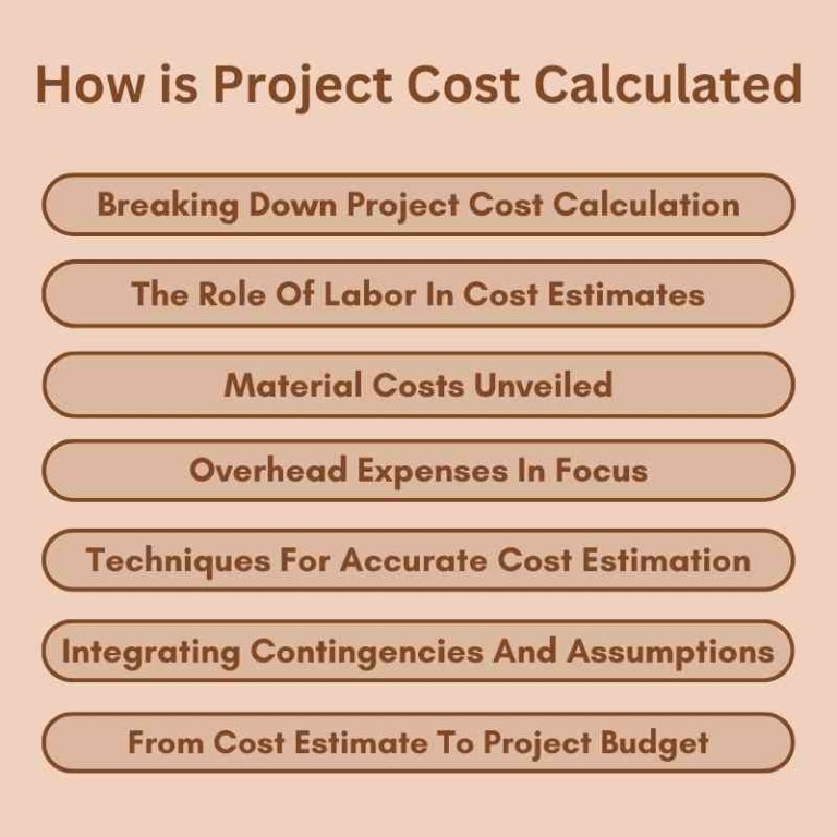 How is Project Cost Calculated: 5 Pro Insights