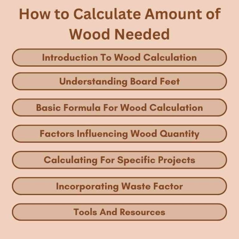 How to Calculate Amount of Wood Needed: Quick Guide