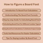 How to Figure a Board Foot: Quick & Easy Guide